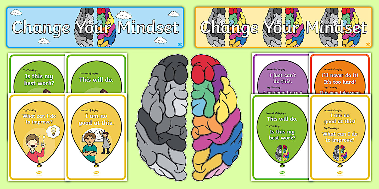 Cursive Developing Growth Mindset Balloons Display Pack