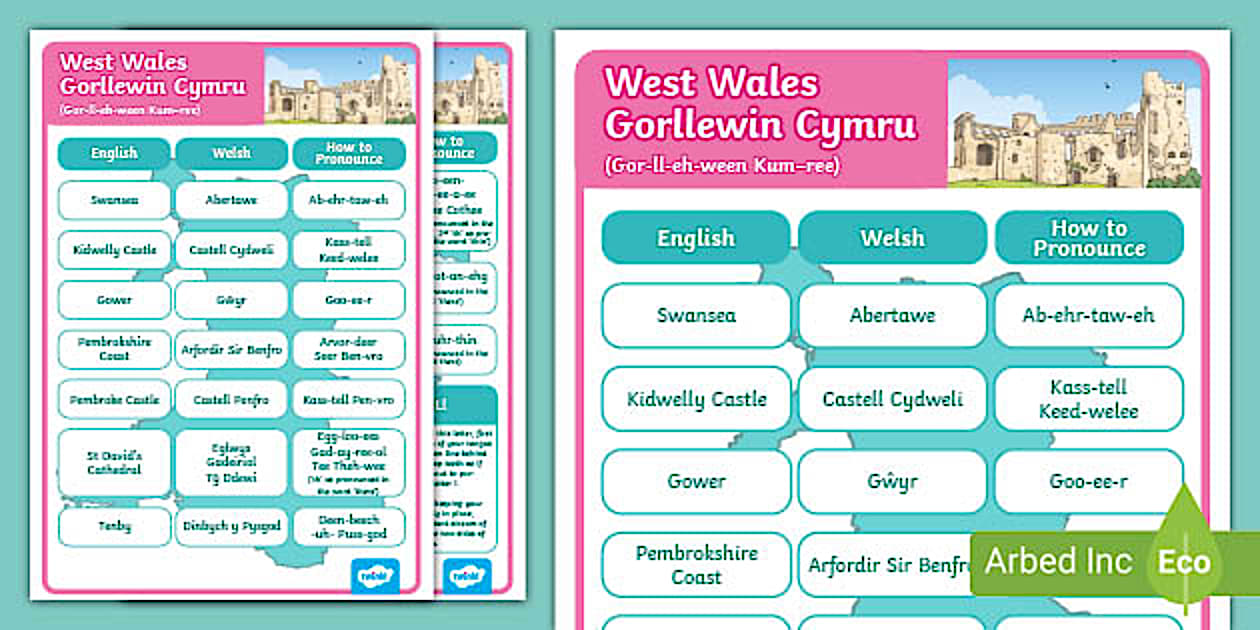 How to Pronounce Welsh Place Names - West Wales - Twinkl