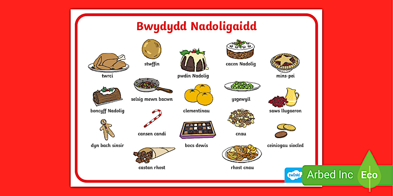 Mat Geirfa Bwydydd Nadoligaidd (teacher made) - Twinkl