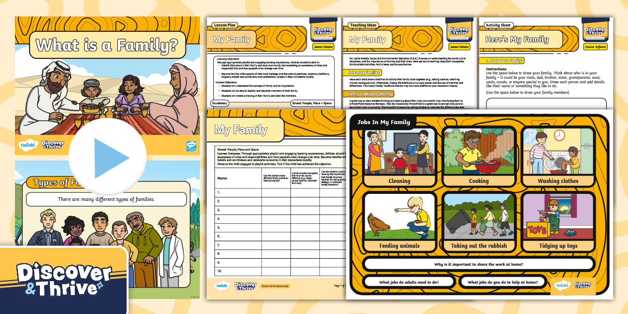 My Family Lesson Pack Social and Environmental Curriculum