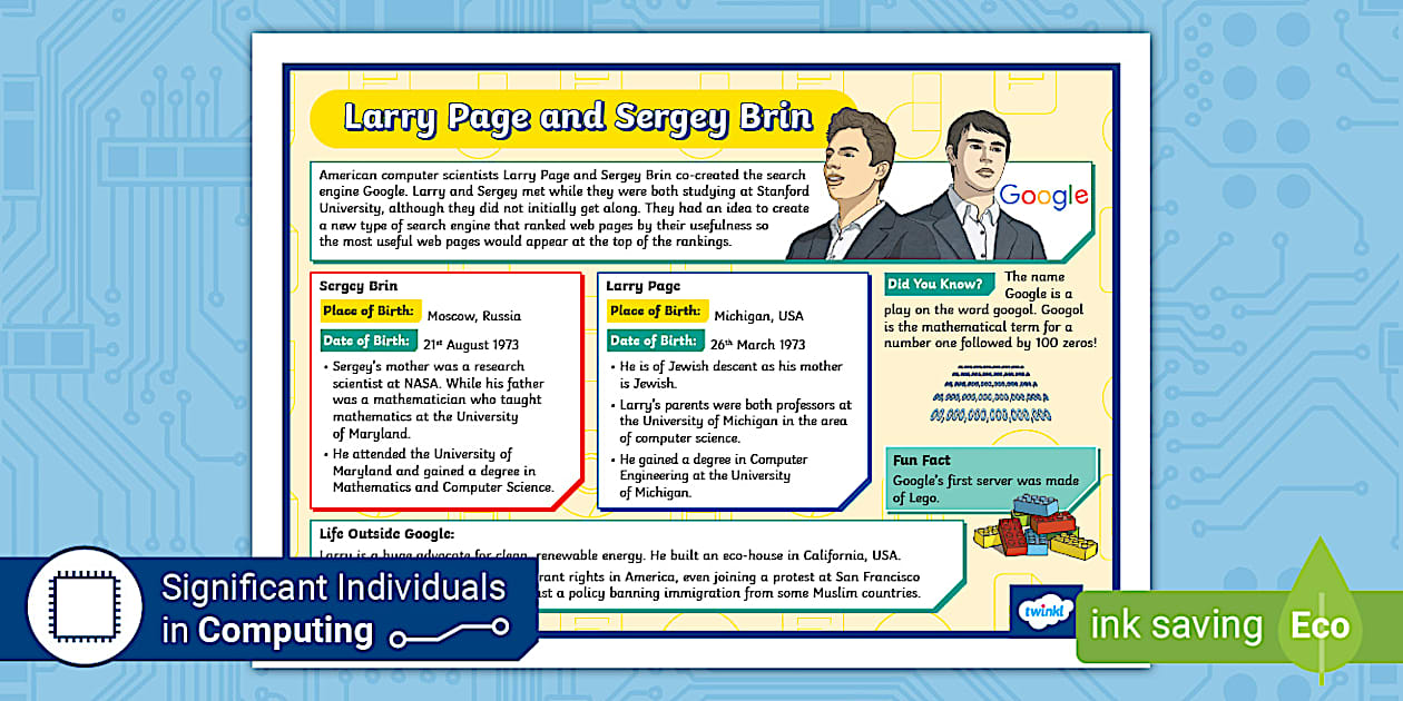 KS2 Larry Page and Sergey Brin: Display Poster - Twinkl UK