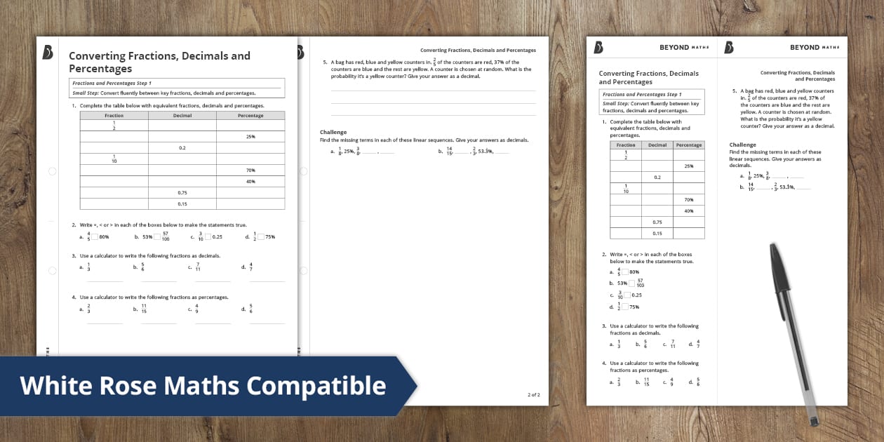 👉 Converting Fractions, Decimals and Percentages - Twinkl