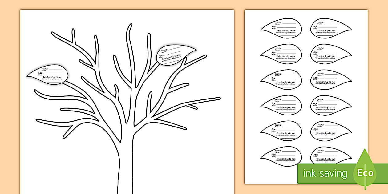 Editable All About My Family Tree and Leaf Worksheet English/German
