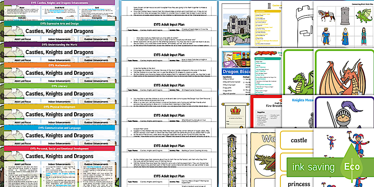 EYFS Castles, Knights and Dragons Lesson Plan Enhancement Ideas and ...