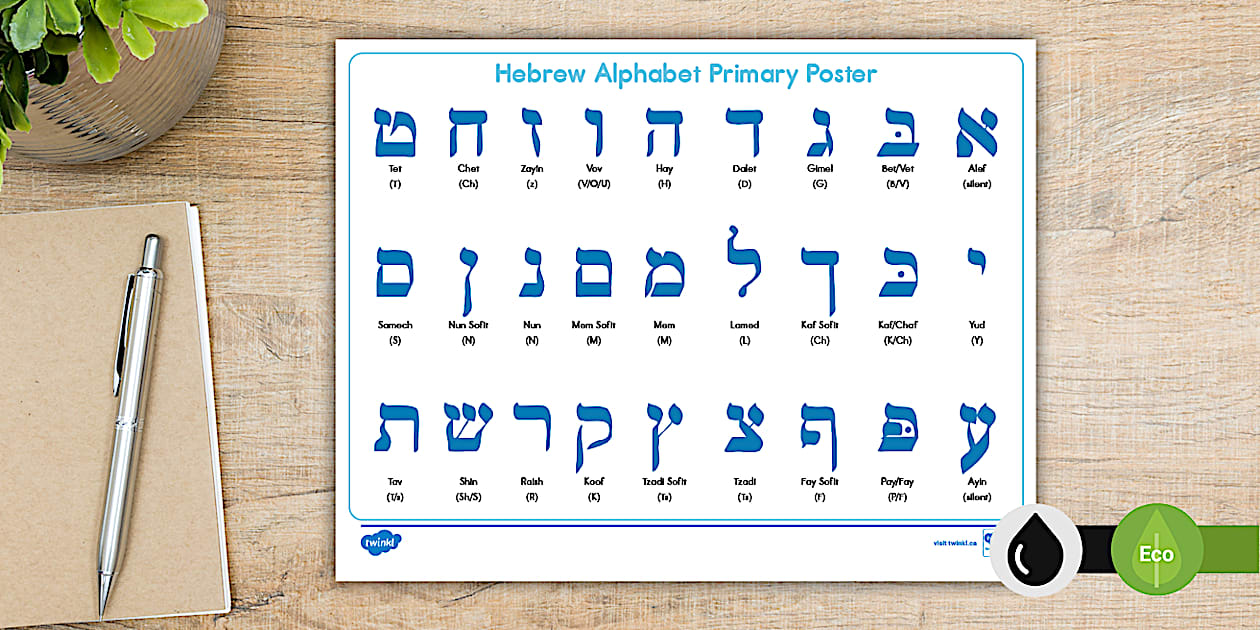 Hebrew Alphabet Primary Poster (teacher made) - Twinkl