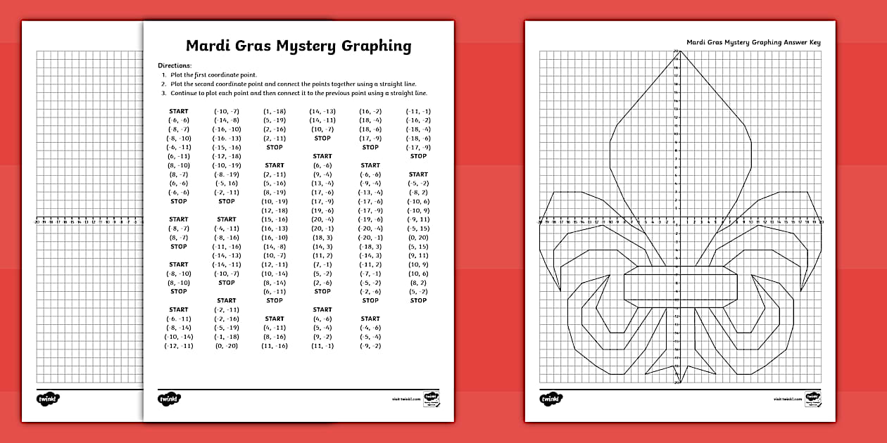 Mardi Gras Fleur-de-Lis Mystery Graphing Worksheet for 6th-8th Grade
