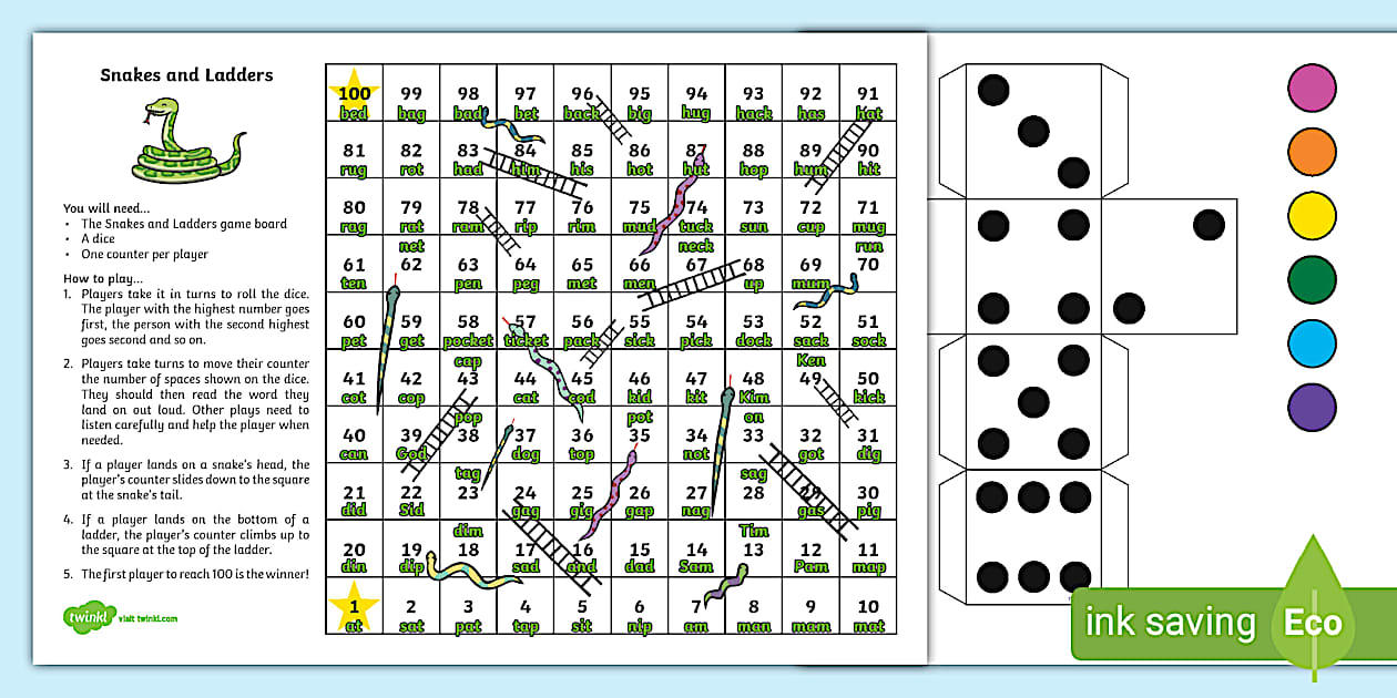 Editable Snakes and Ladders CVC (1-100) Board Game - Twinkl