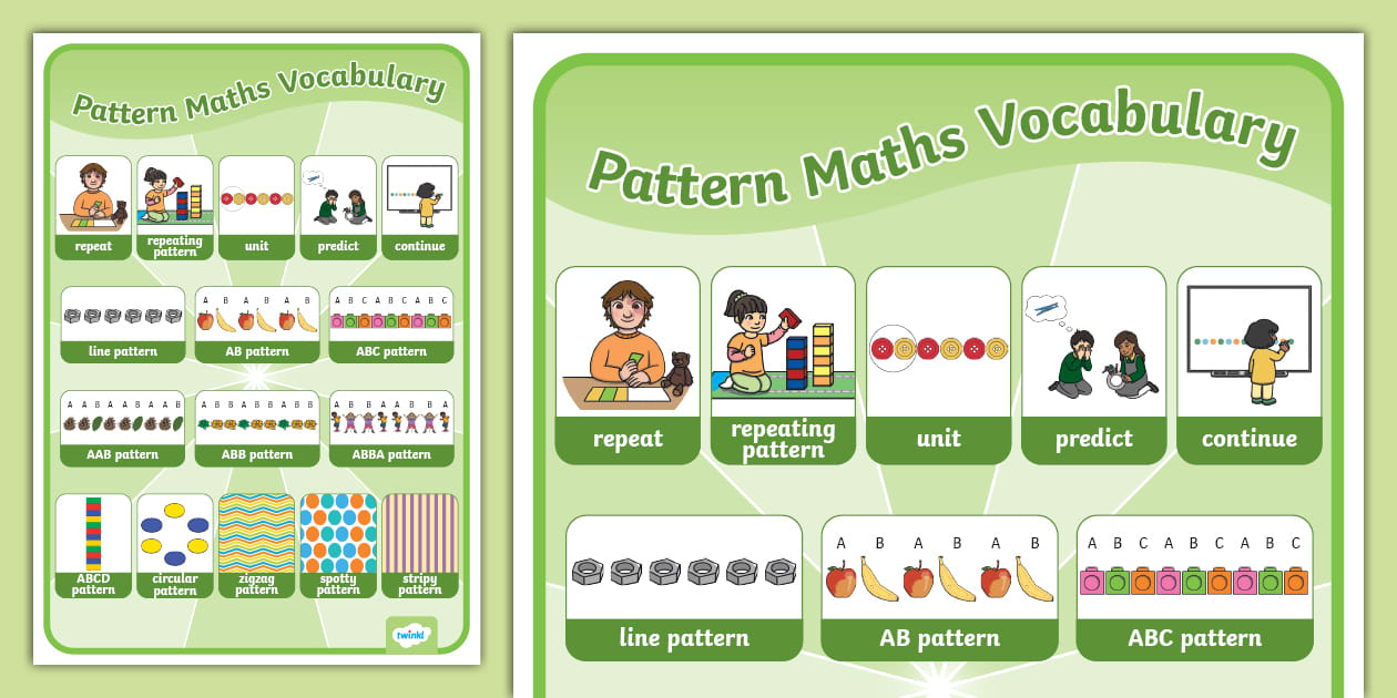 👉 Pattern Vocabulary Maths Poster | Twinkl | EYFS Mathematics