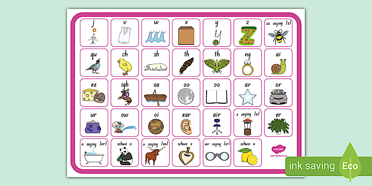 Level 3 Sound Mat (teacher made) - Twinkl