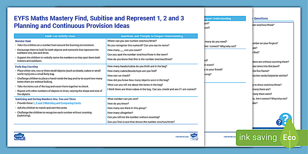 EYFS Maths Find Subitise Represent 1, 2 and 3 Planning Ideas