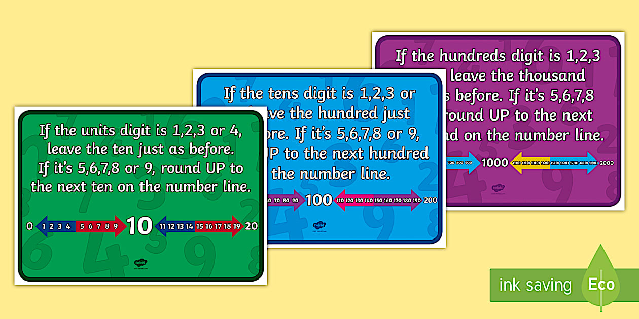 Rounding Poem Number Line Display Posters - Rounding Poem Number Line ...