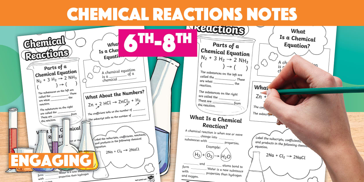 Chemical Reactions Doodle Notes | Resource | Twinkl USA