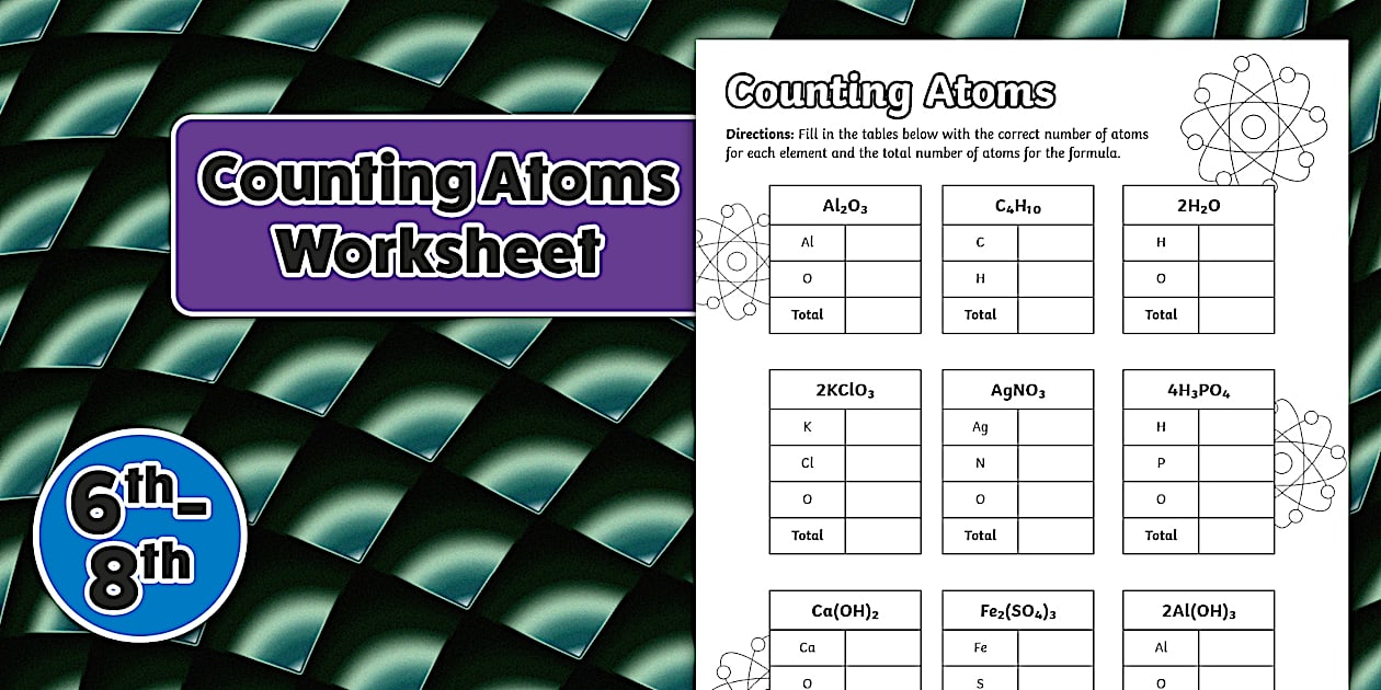 Counting Atoms Worksheet for 6th-8th Grade (teacher made)