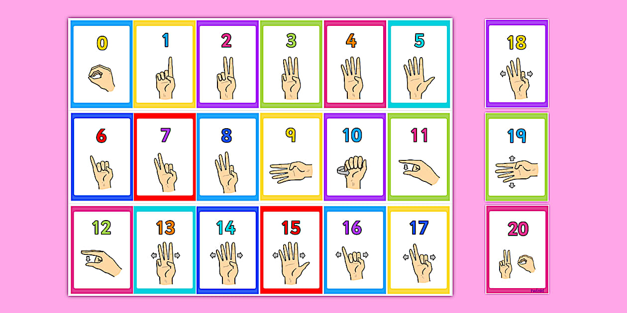 Editable British Sign Language 0-20 Number Display Borders (Signer's View)