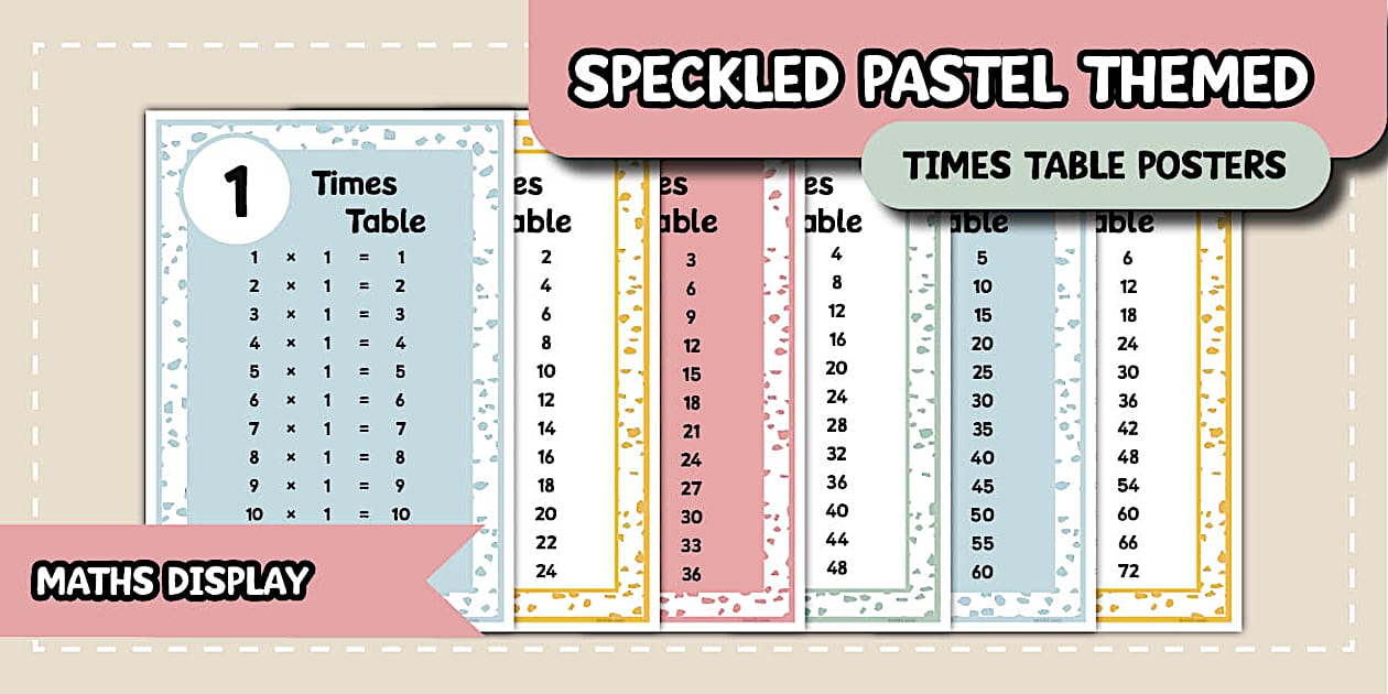 👉 Speckled Pastel Themed Times Table Posters - KS2