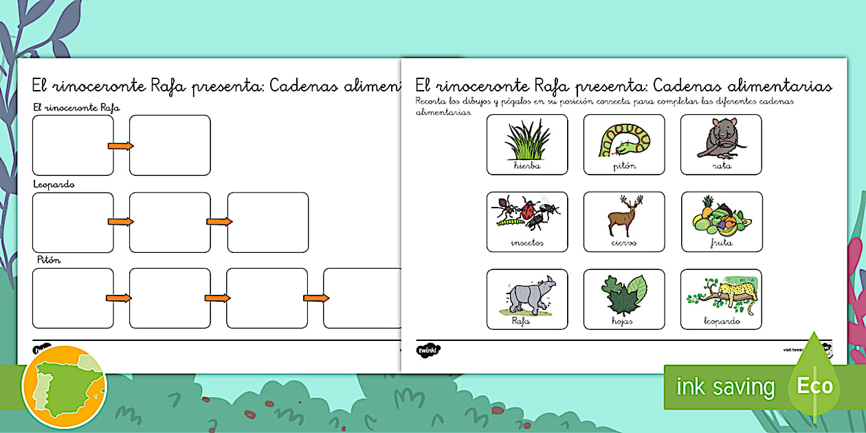 Ficha: Cadenas alimentarias - El rinoceronte Rafa - Twinkl