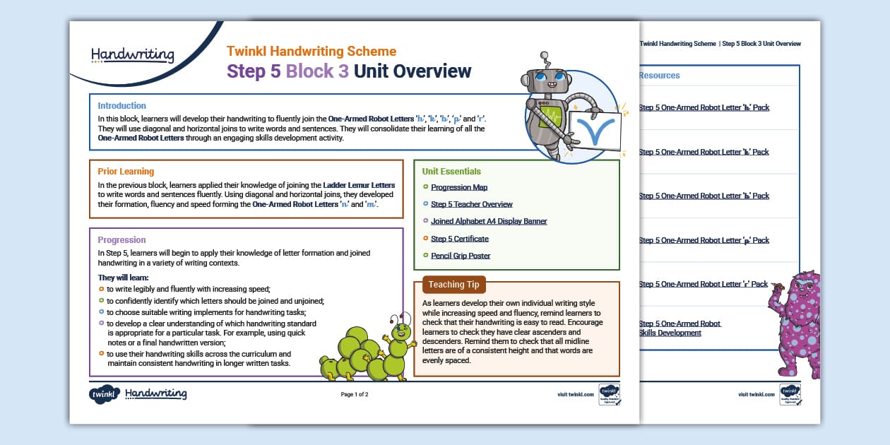 Twinkl Handwriting Scheme: Step 5 Block 3 Teacher Overview