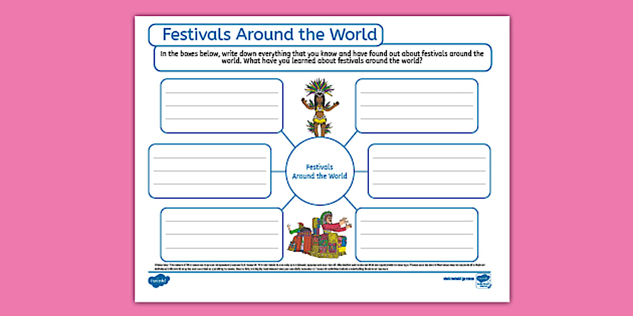 Festivals Around the World Mind Map (teacher made) - Twinkl