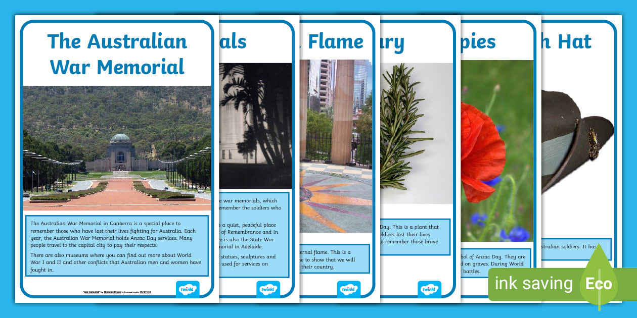 Anzac Day Symbols And Emblems Information Posters