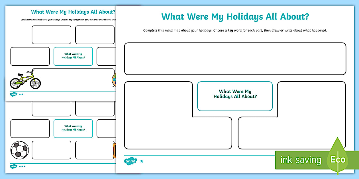 Editable Holiday Recount Planning Mind Map (teacher made)