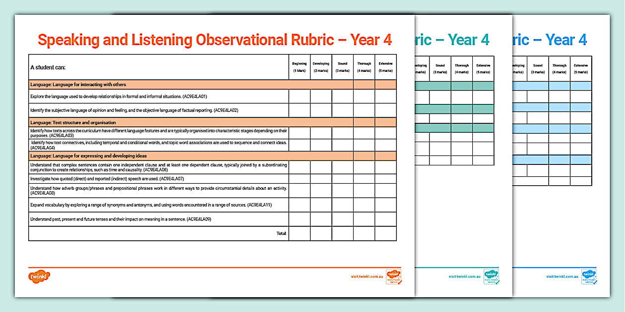 Year 4 Speaking and Listening Observational Rubric - Twinkl