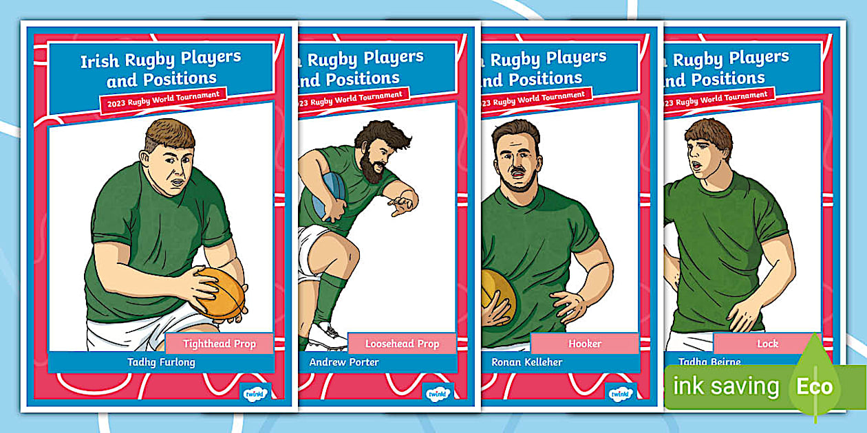 Irish Rugby Players and Positions (Display Posters) - Twinkl