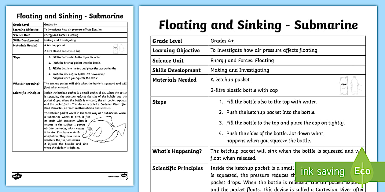 Submarine Science Experiment (Teacher-Made) - Twinkl