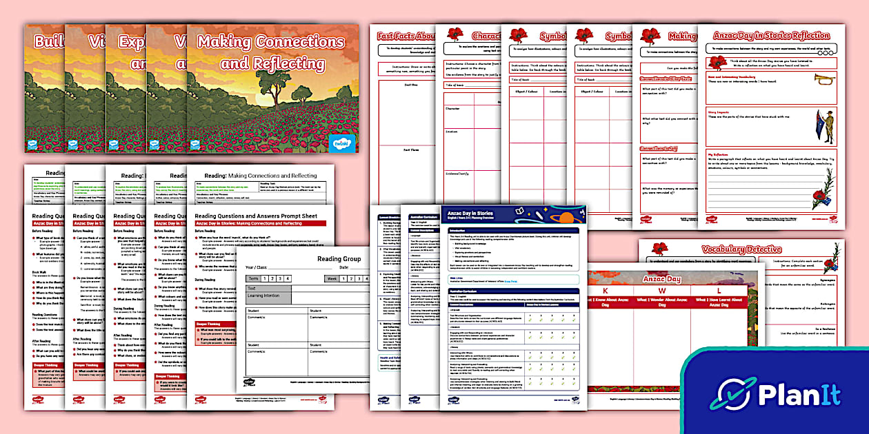 Years 3-4 Anzac Day in Stories: Reading Unit Pack - Twinkl