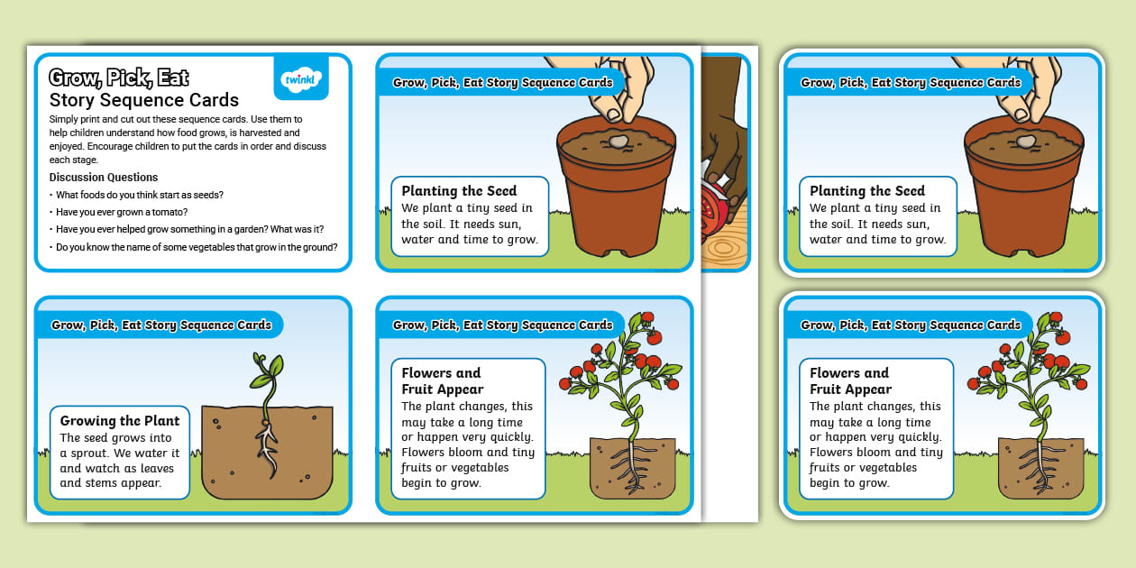 Grow, Pick, Eat Story Sequence Cards (teacher made) - Twinkl