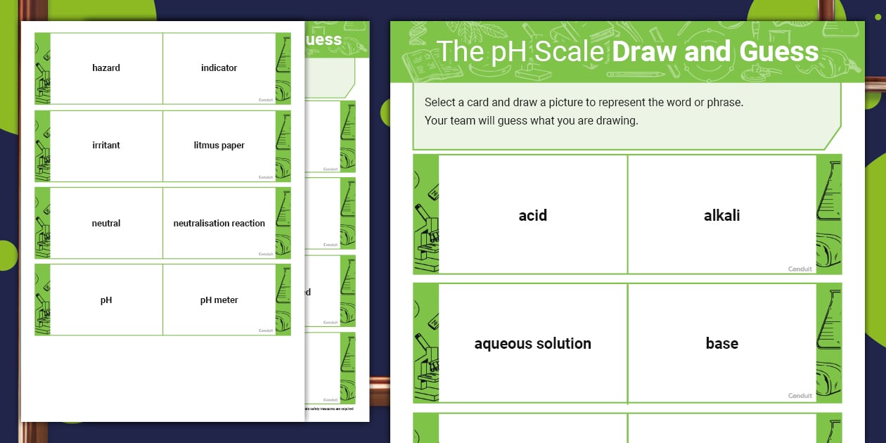 The pH Scale: Draw and Guess Activity Sheet (teacher made)