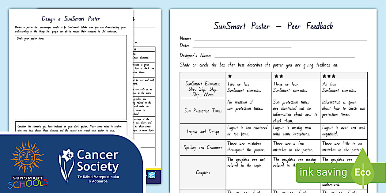 FREE! - SunSmart Design a Poster with Peer Assessment Rubric