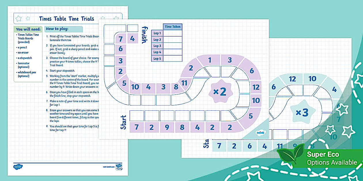 Times Table Time Trials (Ages 5 - 11) - Twinkl