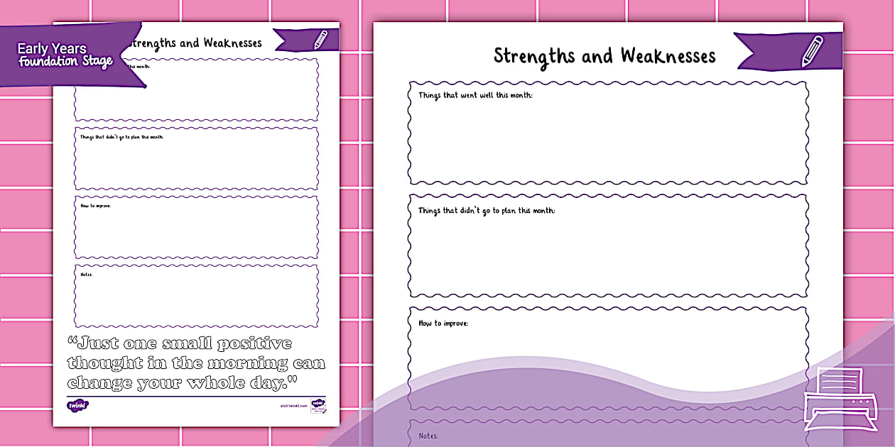 Kindergarten | Strengths and Weaknesses | Teacher Planner