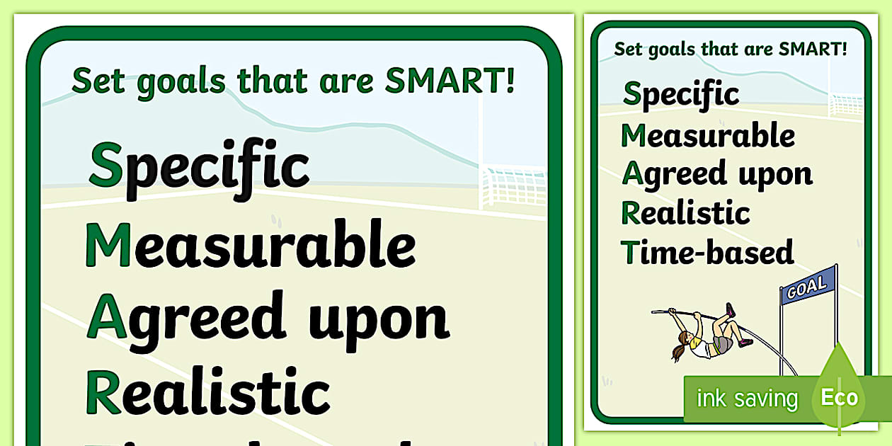 SMART Goals Display Poster (teacher made) - Twinkl