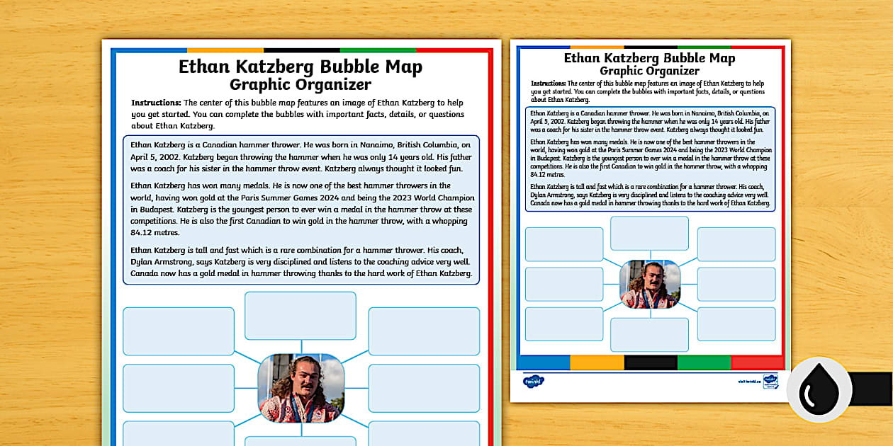 Ethan Katzberg Bubble Map Graphic Organizer - Twinkl