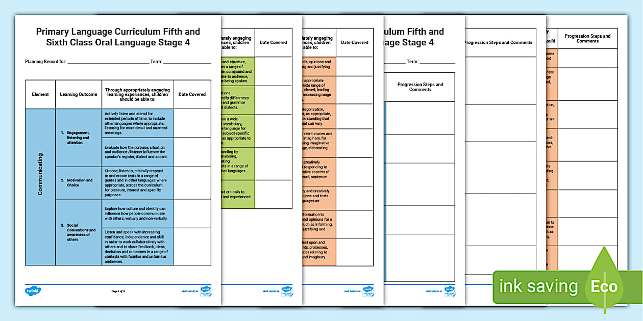 Primary Language Curriculum Oral Language Tool - Twinkl
