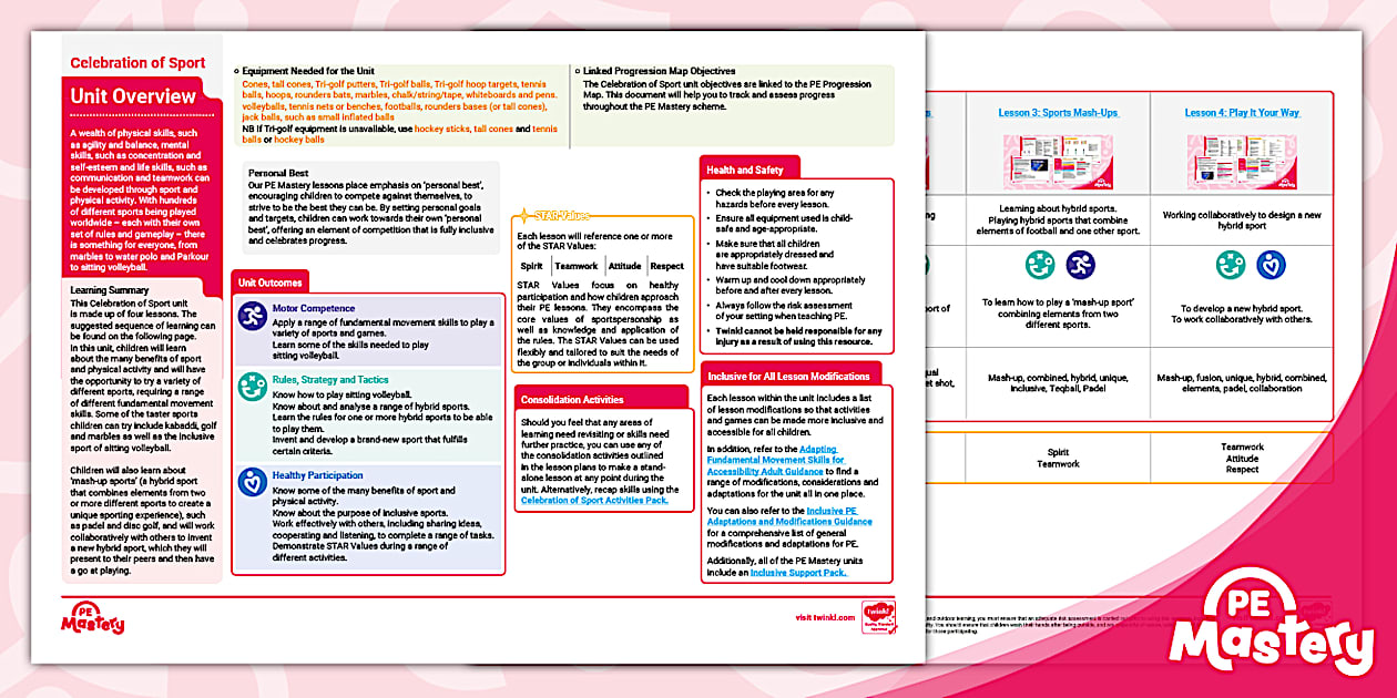Exciting PE Lessons for Year 5/6 (teacher made) - Twinkl