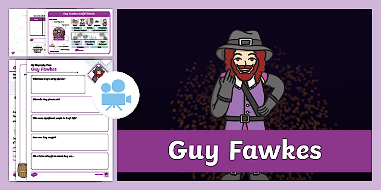 KS1 Guy Fawkes Facts Animated Video | Twinkl Go! - Twinkl