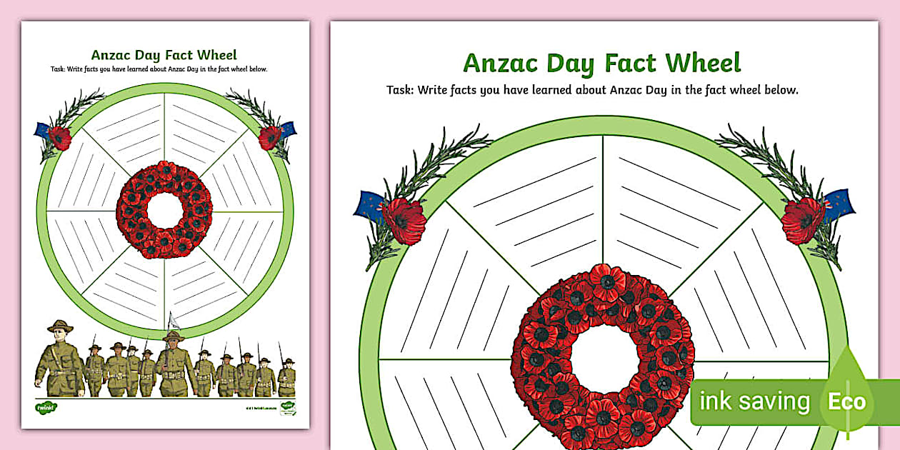 ANZAC Day Fact Wheel (NZ) (l'enseignant a fait) - Twinkl