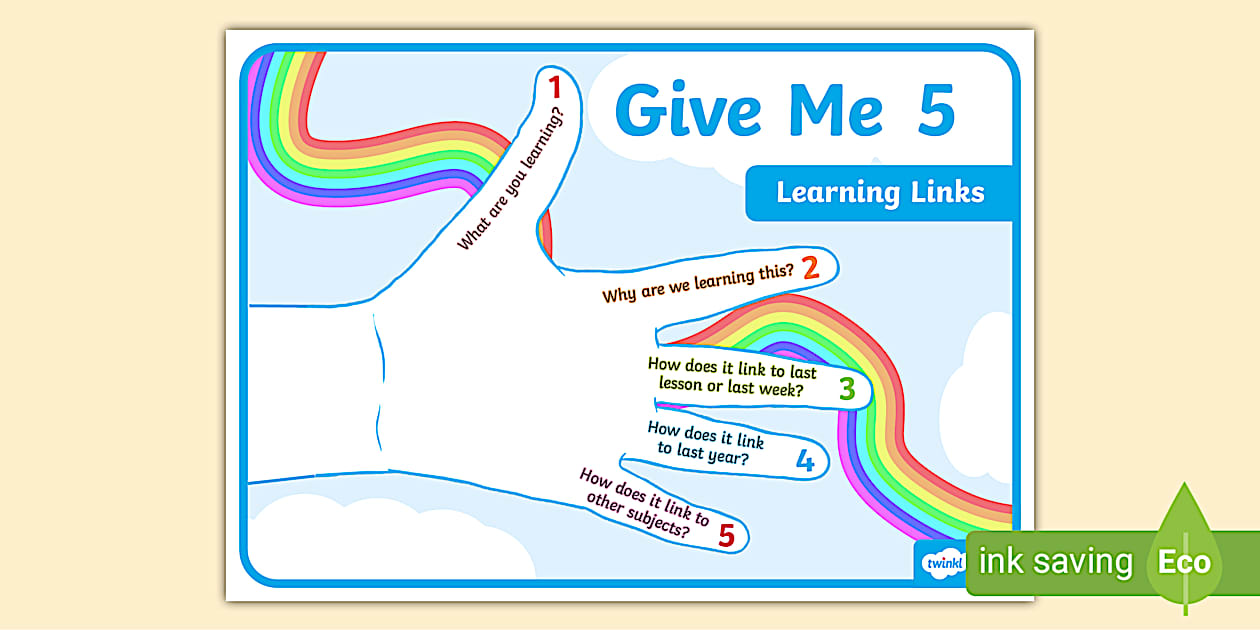 Give Me 5 Learning Links Display Poster (teacher made)