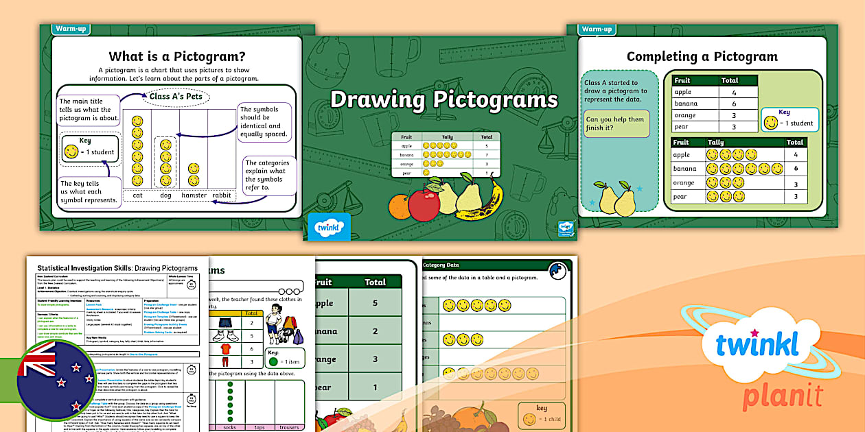Level 1 Statistical Investigation Skills Lesson 3 - Twinkl