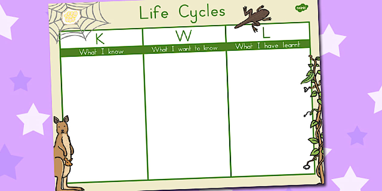 Black and White Life Cycles Topic KWL Grid (teacher made)