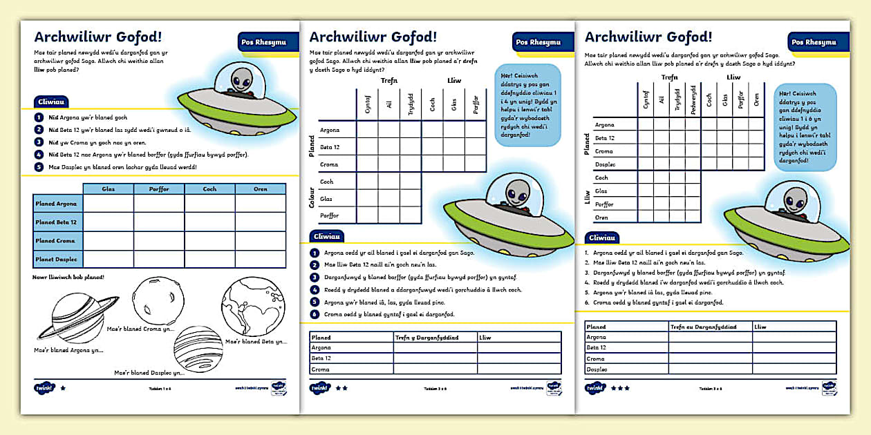 Pos Rhesymu Fforiwr y Gofod Wedi'i Wahaniaethu - Twinkl