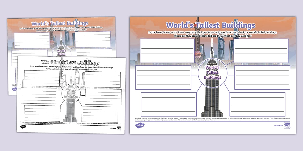 World's Tallest Buildings Mind Map (teacher made) - Twinkl