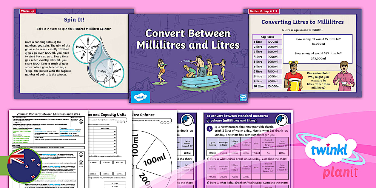 Level 3 Volume: Convert Between Units of Volume Lesson 1
