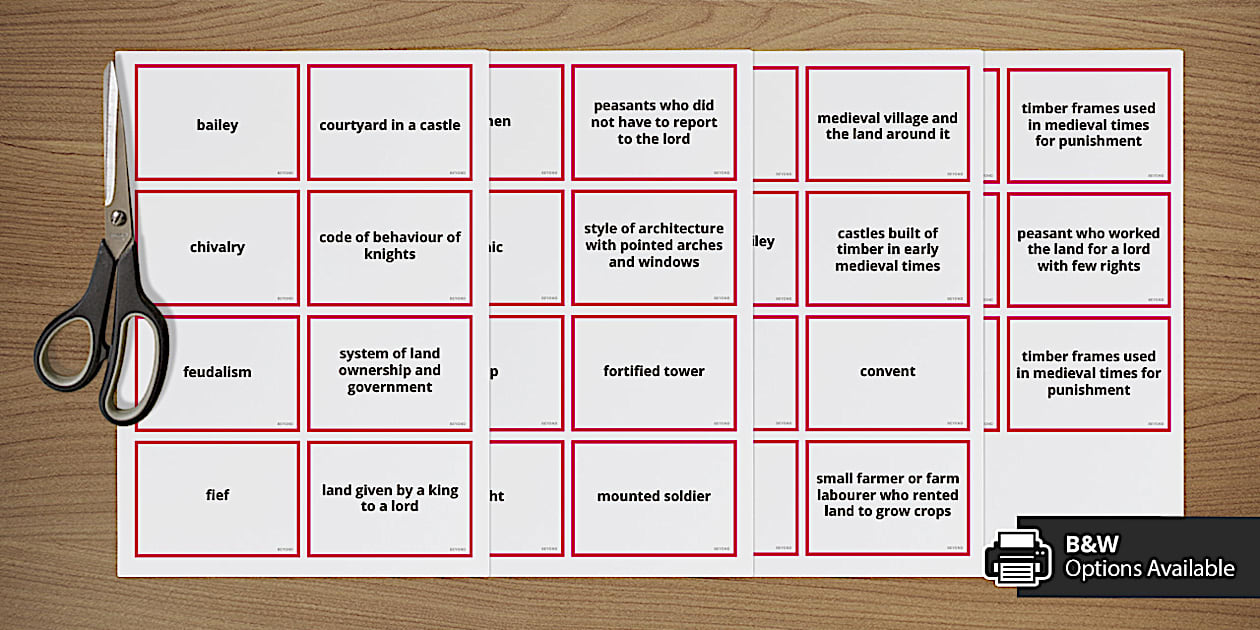 Middle Ages Keyword Flashcards