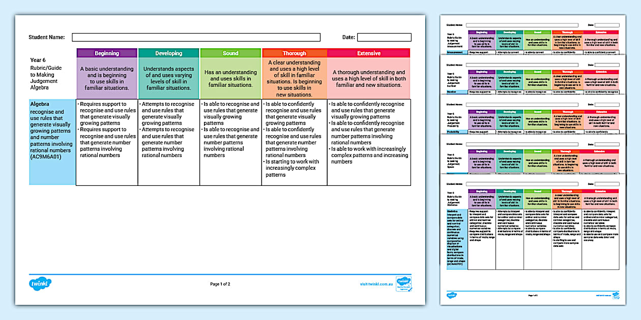 Year 6 Mathematics Rubrics Pack - Twinkl