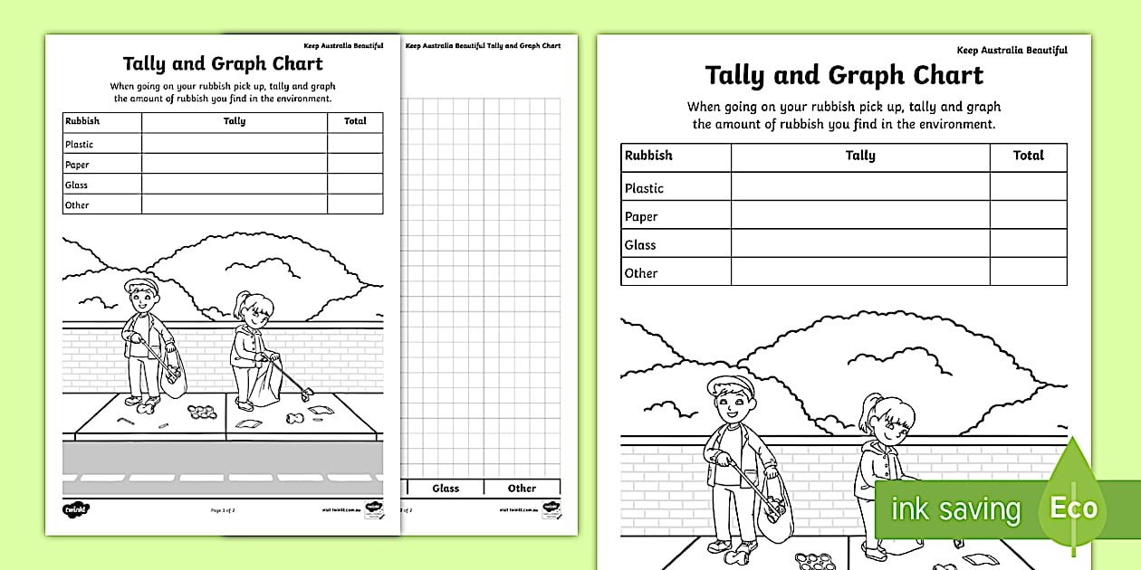 SA Keep Australia Beautiful Week Count and Graph Worksheet