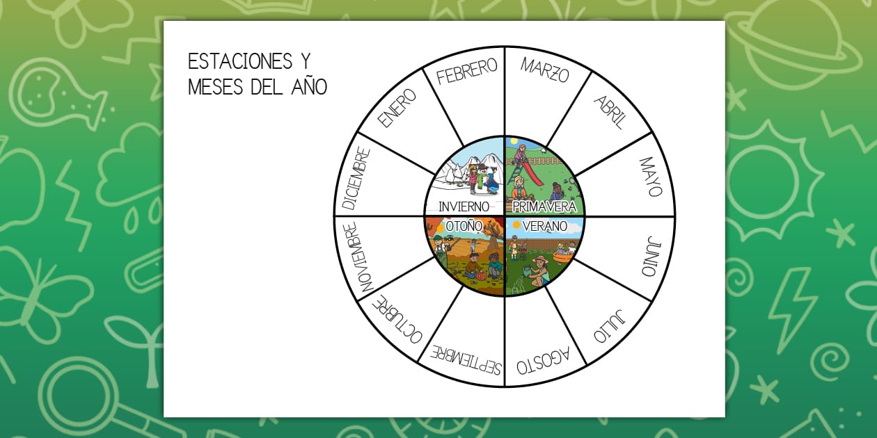 Ficha de actividad: Ruleta de las estaciones y meses del año