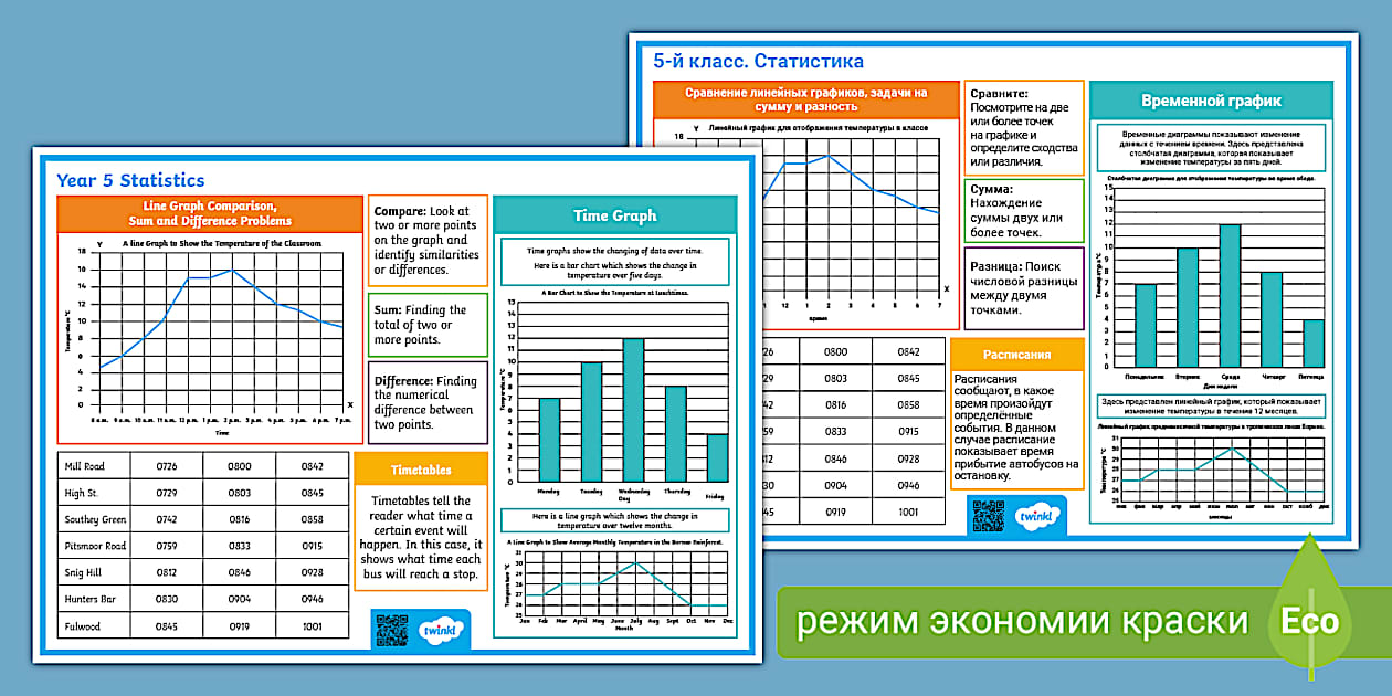 Year 5 Statistics Word Mat Russian English (teacher made)